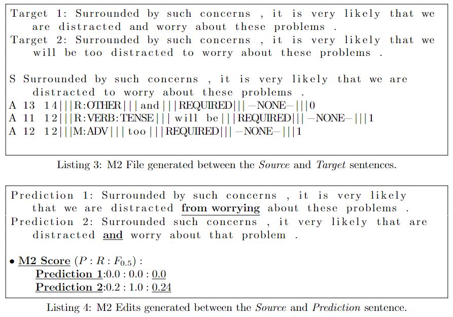 Detecting Errors To Improve Grammar Error Correction Models Scribendi Ai