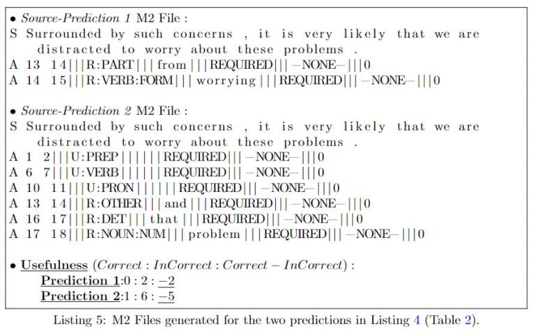 Detecting Errors To Improve Grammar Error Correction Models Scribendi Ai